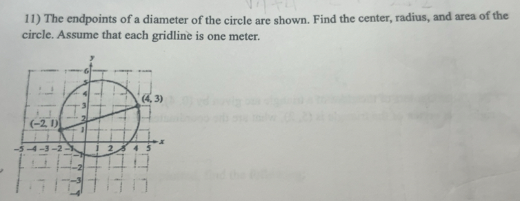 Solved: The endpoints of a diameter of the circle are shown. Find the ...