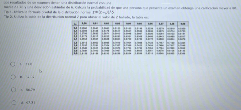 Resuelto:Los resultados de un examen tienen una distribución normal con ...