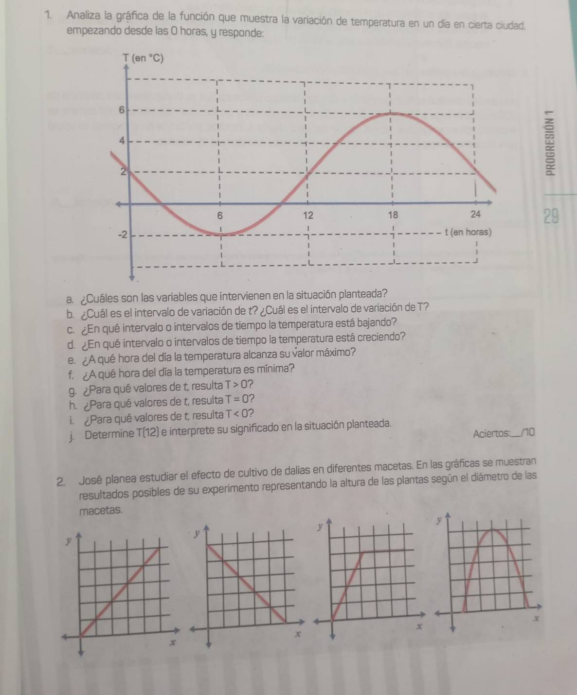 Resuelto:Analiza la gráfica de la función que muestra la variación de ...