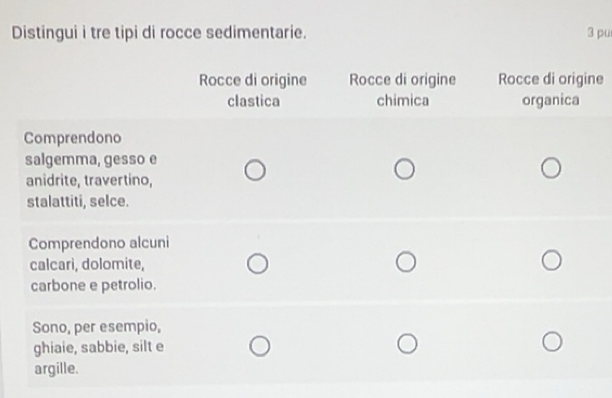 Risolto:Distingui i tre tipi di rocce sedimentarie. 3 pu e