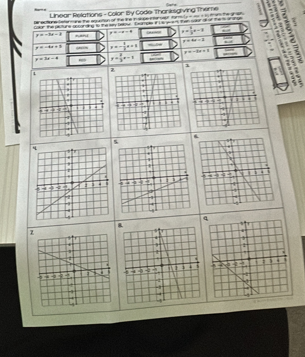 Solved: Niame Linear Relations - Color By Code: Thanksgiving Theme ...