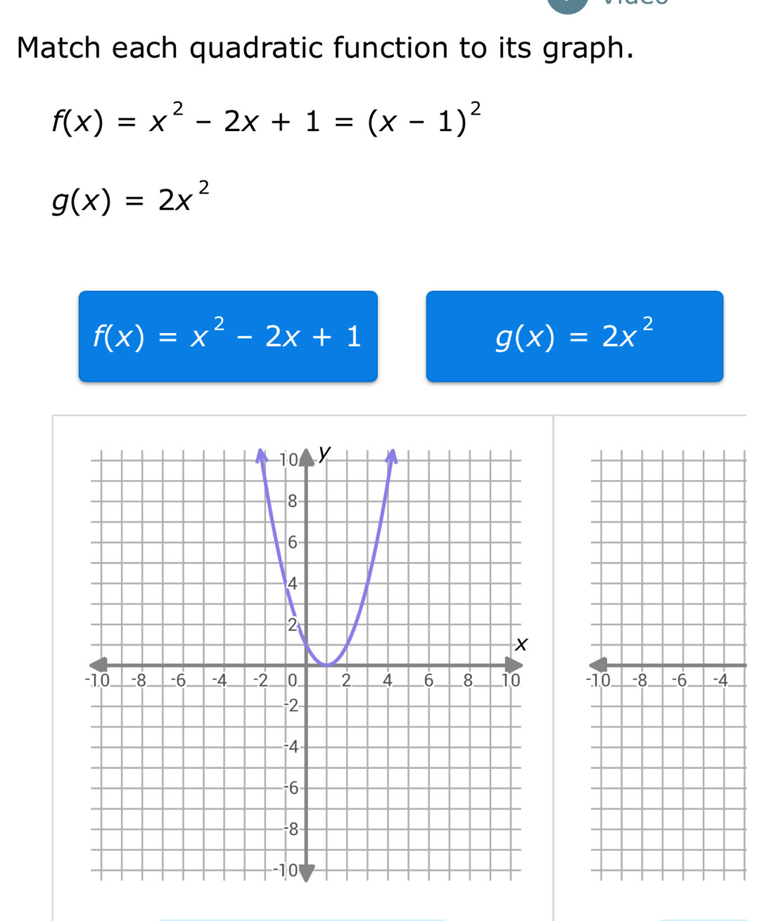 Solved: Match each quadratic function to its graph. f(x)=x^2-2x+1=(x-1)^2 g(x)=2x^2 f(x)=x^2-2x ...