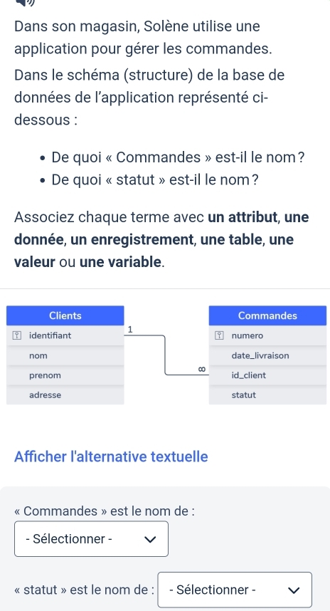 Solved: Dans son magasin, Solène utilise une application pour gérer les commandes. Dans le schém ...