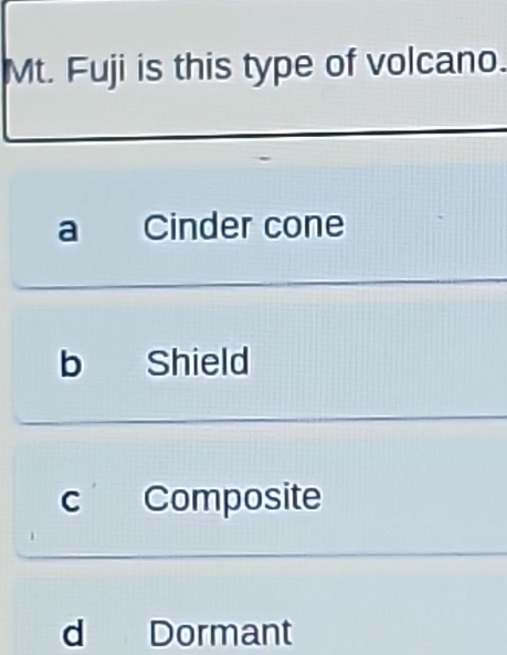 Solved: Mt. Fuji is this type of volcano. a Cinder cone b Shield c ...