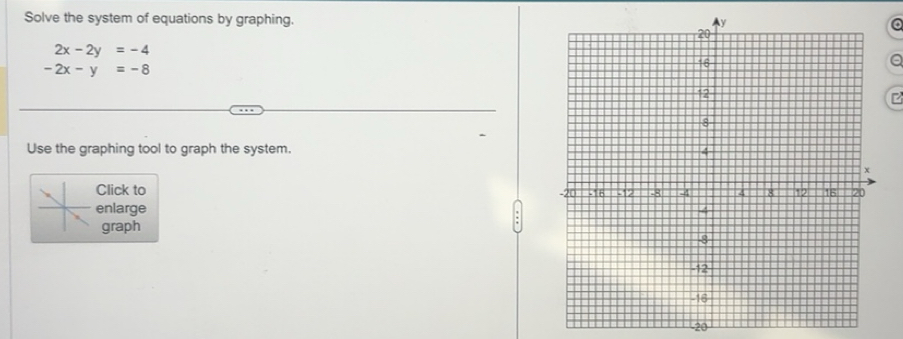 Solved: Solve the system of equations by graphing. a 2x-2y=-4 a -2x-y ...
