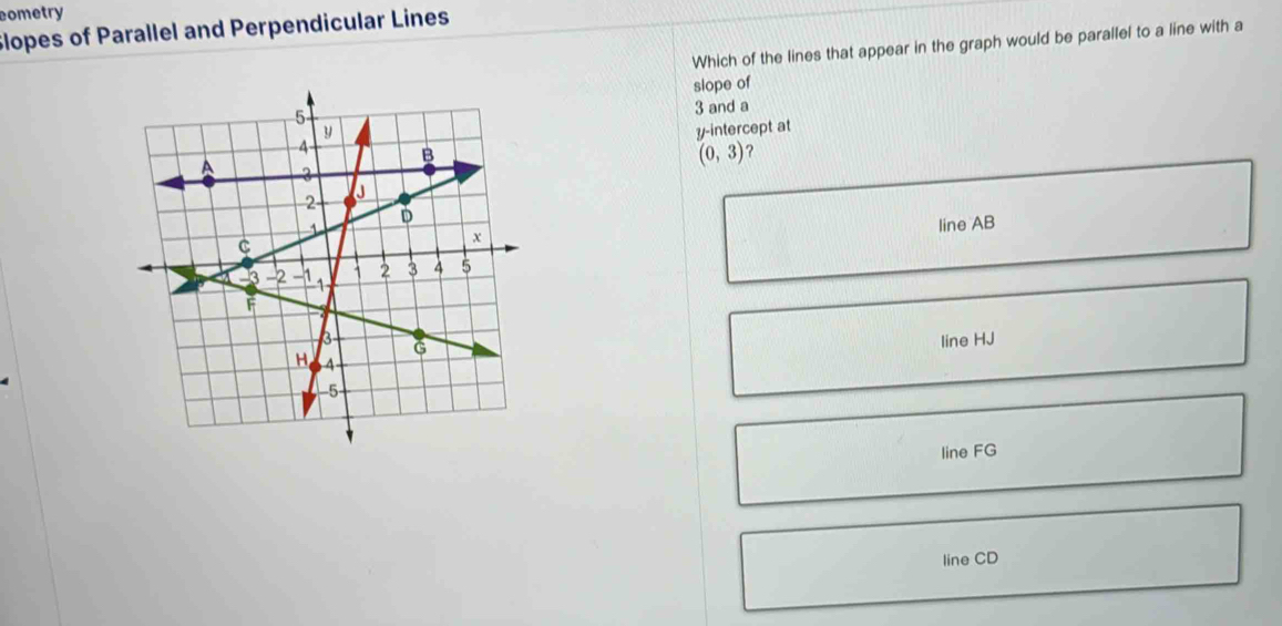 Solved: cometry Slopes of Parallel and Perpendicular Lines Which of the lines that appear in the ...