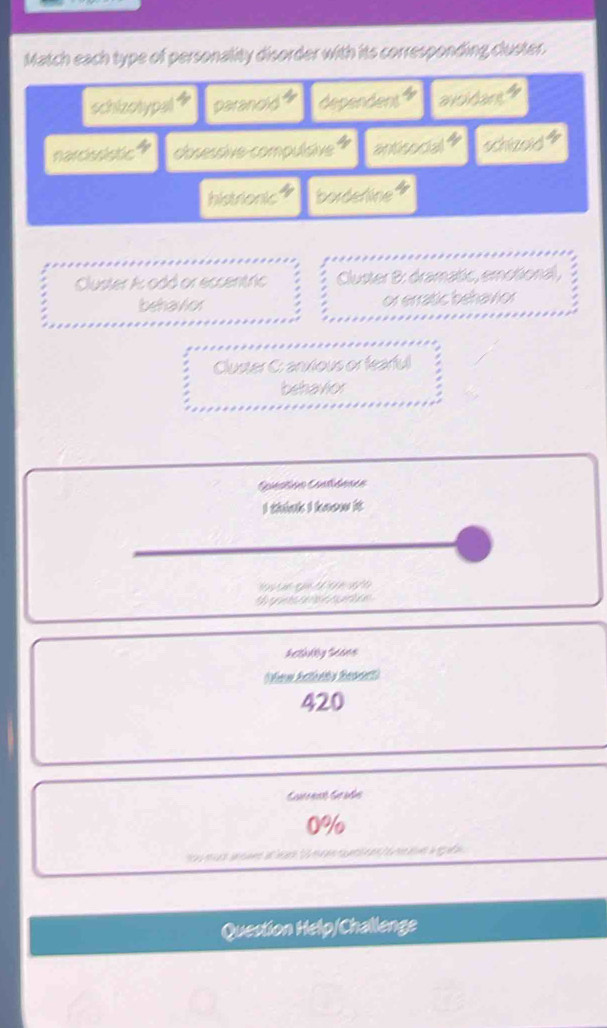 Solved: Match each type of personality disorder with its corresponding ...