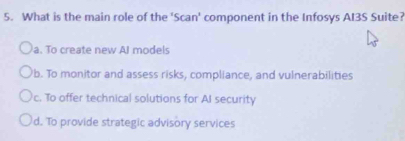 Solved: What is the main role of the 'Scan' component in the Infosys AI3S Suite? a. To create ...