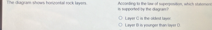 Solved: The diagram shows horizontal rock layers. According to the law of superposition, which ...
