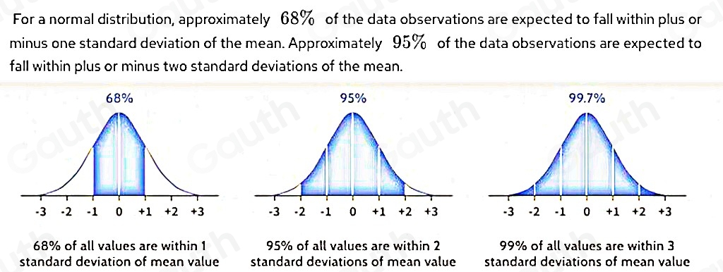 Solved: If the mean of a normal distribution is 20 and its standard ...