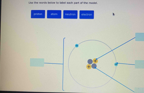 Solved: Use the words below to label each part of the model. proton ...