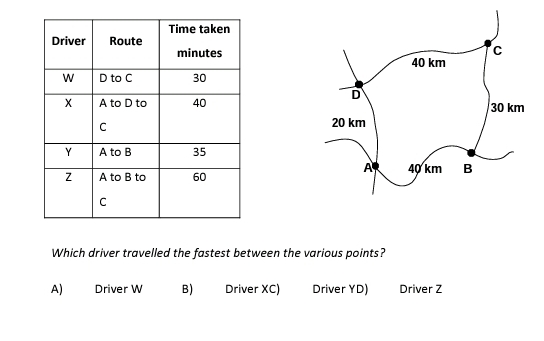 Solved: Which driver travelled the fastest between the various points ...