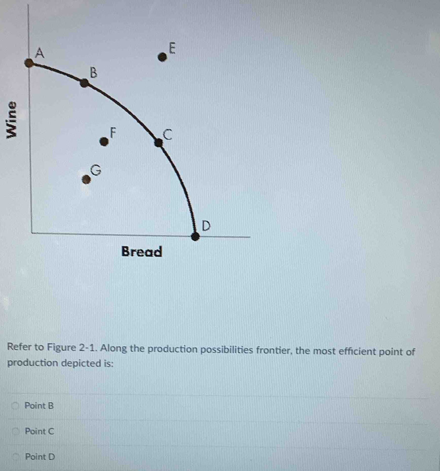 Solved: Refer to Figure 2-1. Along the production possibilities ...