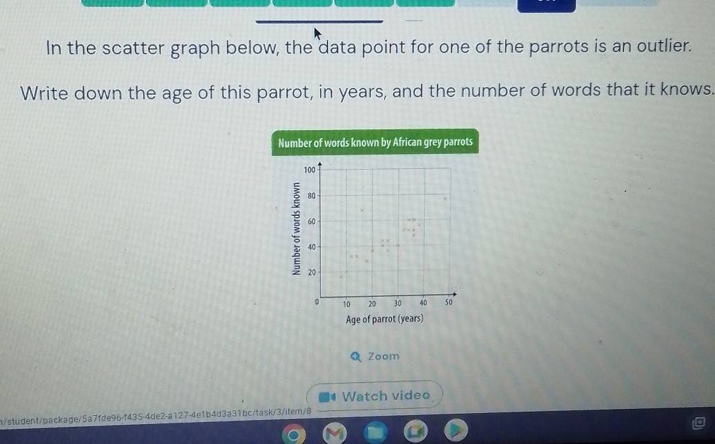 Solved: In the scatter graph below, the data point for one of the ...