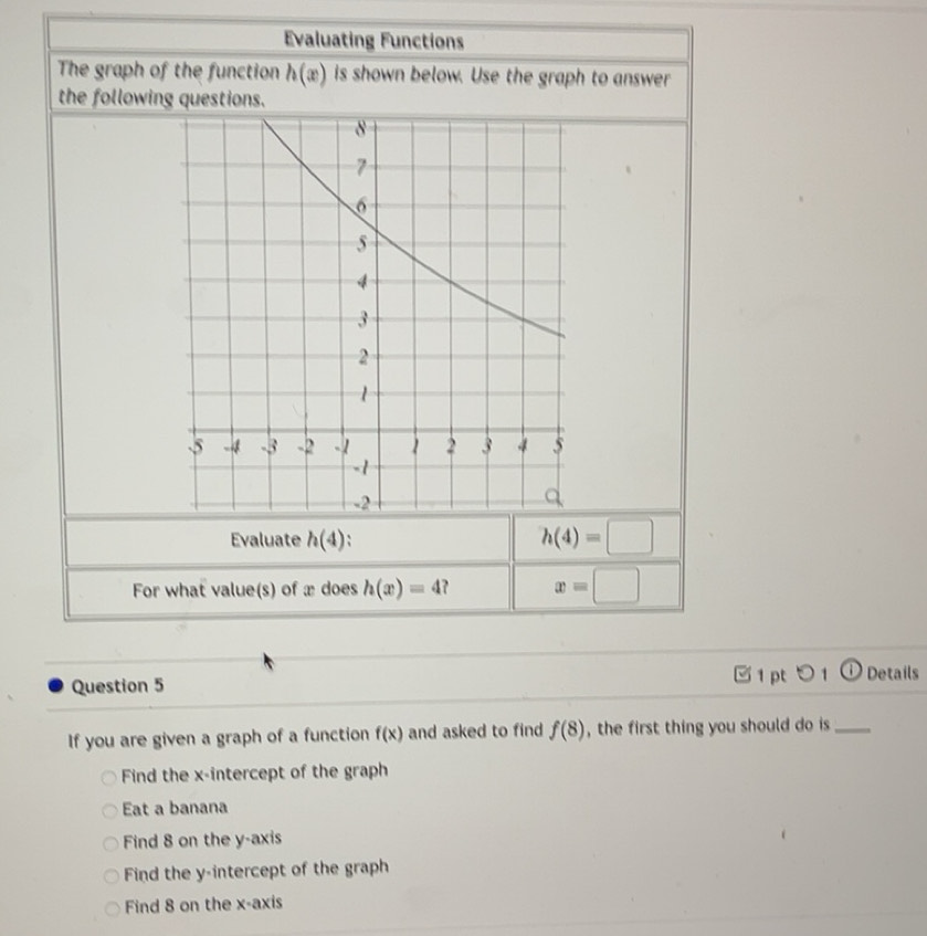 Solved: Evaluating Functions The graph of the function h(x) is shown ...
