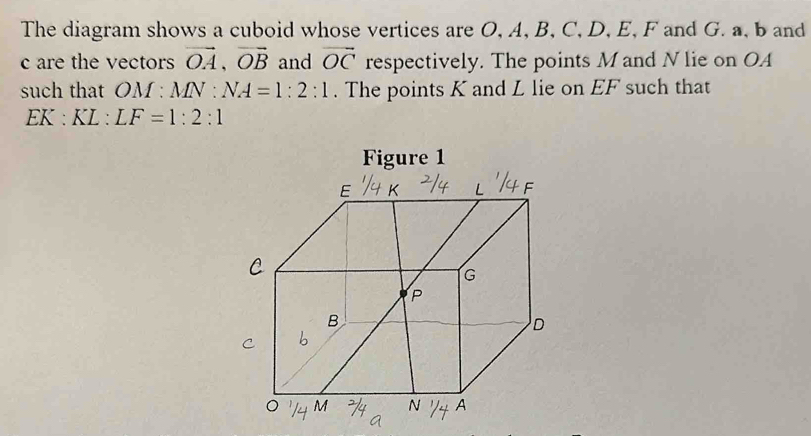Solved: The diagram shows a cuboid whose vertices are O, A, B, C, D, E, F and G. a, b and c are ...