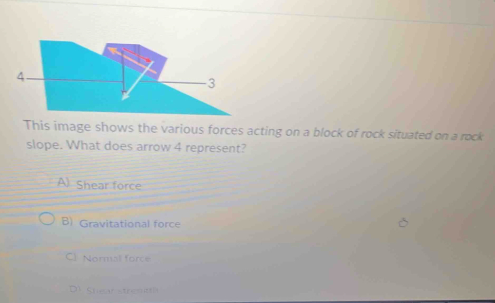 Solved: This image shows the various forces acting on a block of rock ...