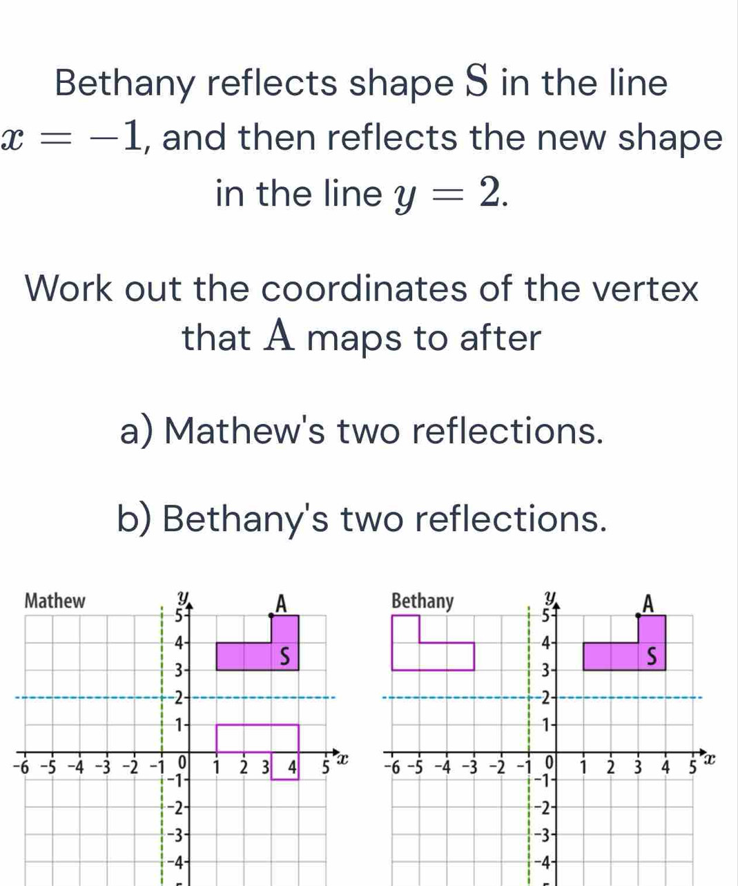 Solved: Bethany reflects shape S in the line x=-1 , and then reflects ...