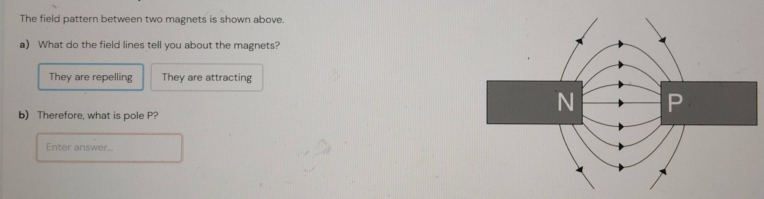 Solved: The field pattern between two magnets is shown above. a) What ...