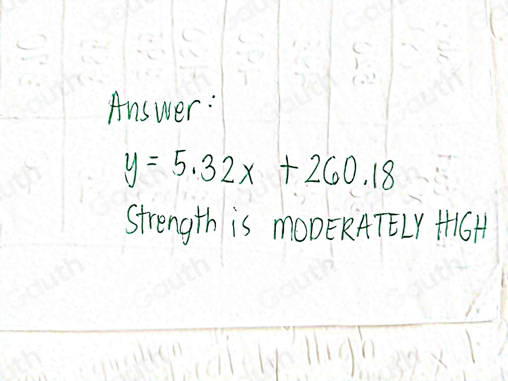 Solved: A study was made by a retail merchant to determine the relation ...