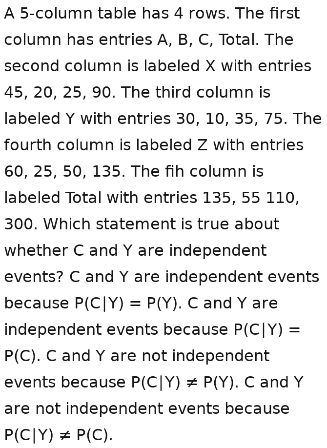 Solved: A 5 -column table has 4 rows. The first column has entries A, B, C, Total. The second ...