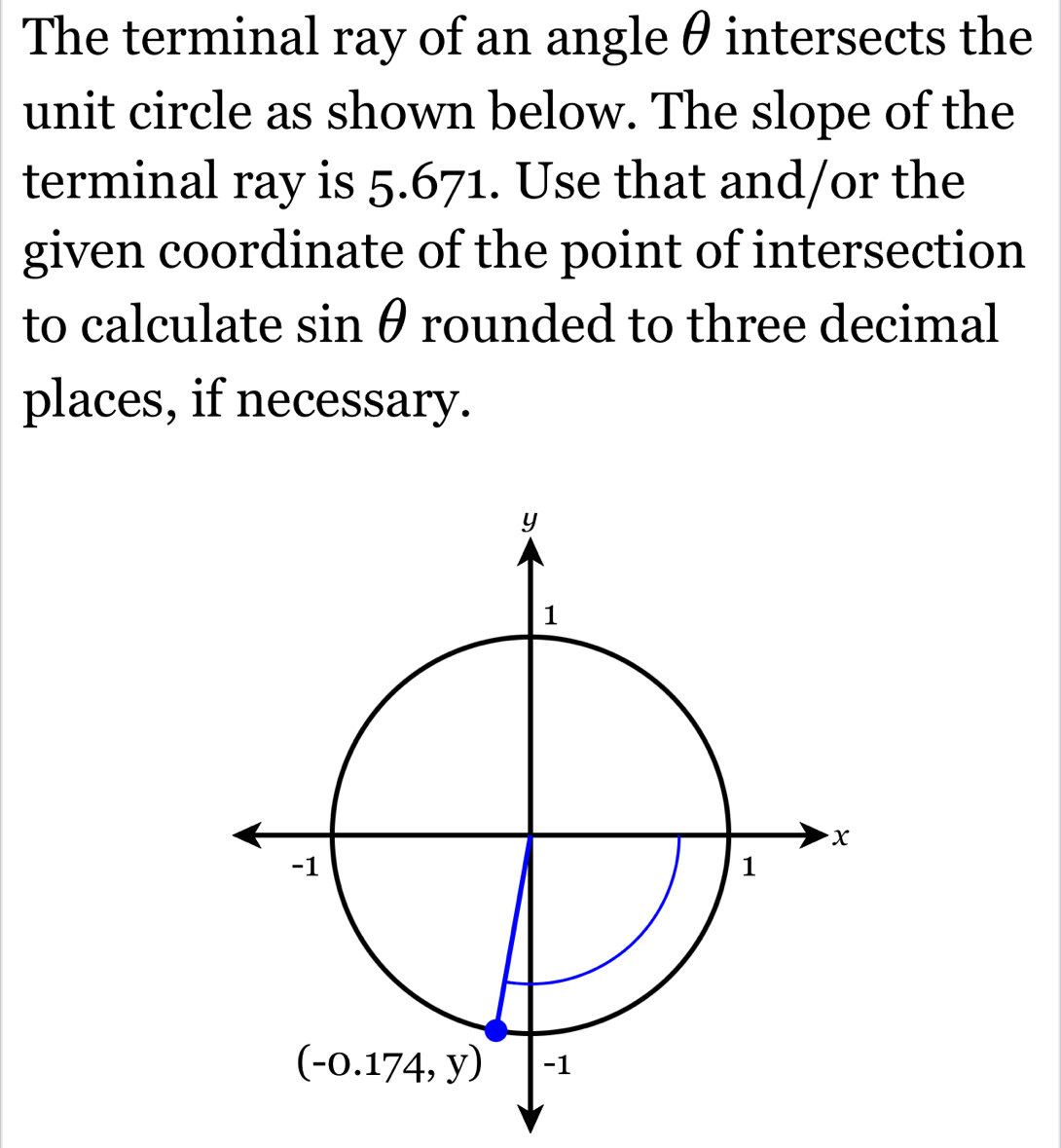 Solved: The terminal ray of an angle θ intersects the unit circle as ...