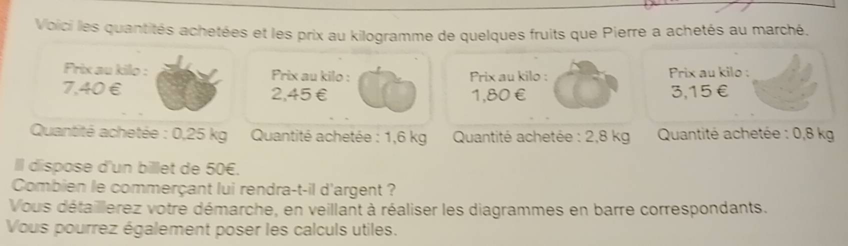 Solved: Voici les quantités achetées et les prix au kilogramme de ...