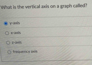 Solved: What is the vertical axis on a graph called? y-axis x-axis z ...