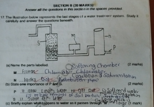 Solved: Answer all the questions in this section in the spaces provided ...