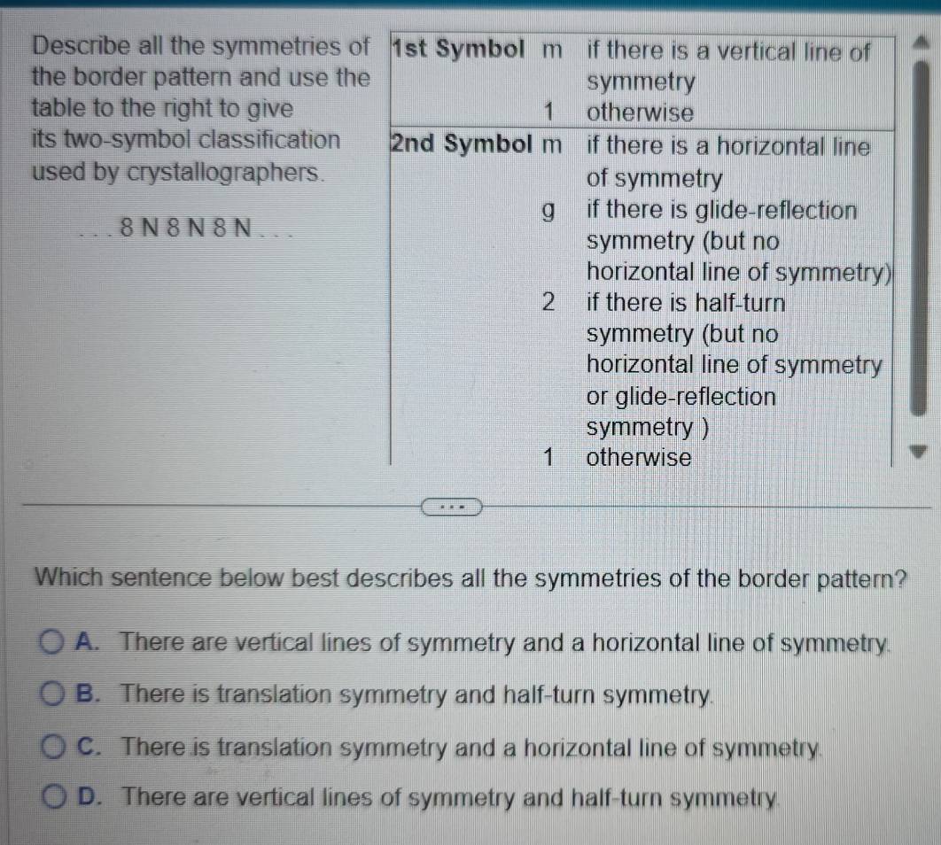 Solved: Describe all the symmetries o the border pattern and use th ...