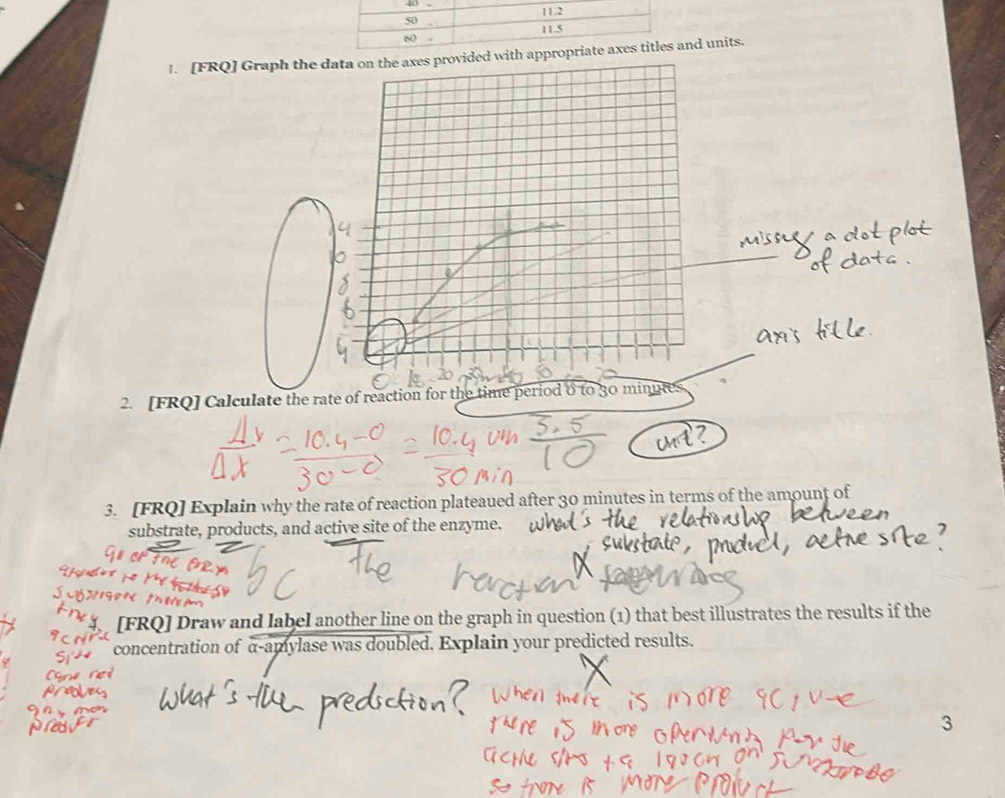 Solved: [FRQ] Grapith apnd units. 2. [FRQ] Calculate the rate of ...
