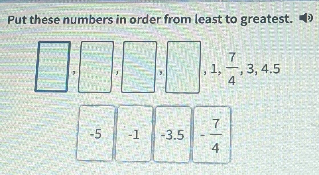Solved: Put these numbers in order from least to greatest. ' , ,1, 7/4 ...