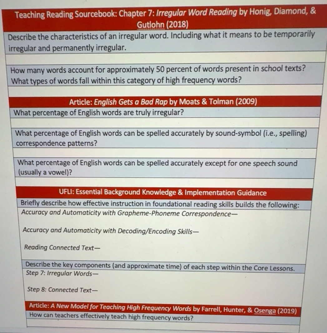 Solved: Teaching Reading Sourcebook: Chapter 7: Irregular Word Reading ...