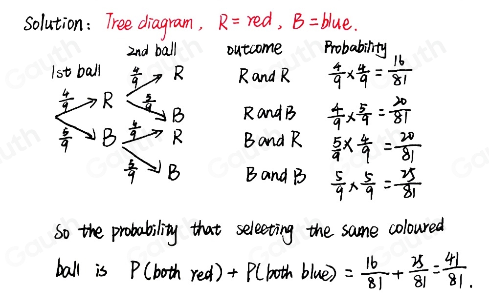 Solved: A bag contains 4 red balls and 5 blue balls. Raheem picks 2 ...