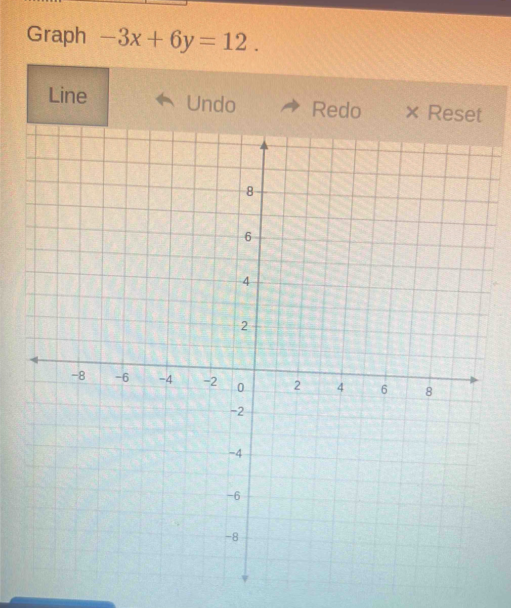 Solved: Graph -3x+6y=12. Line Undo Redo × Re [Math]