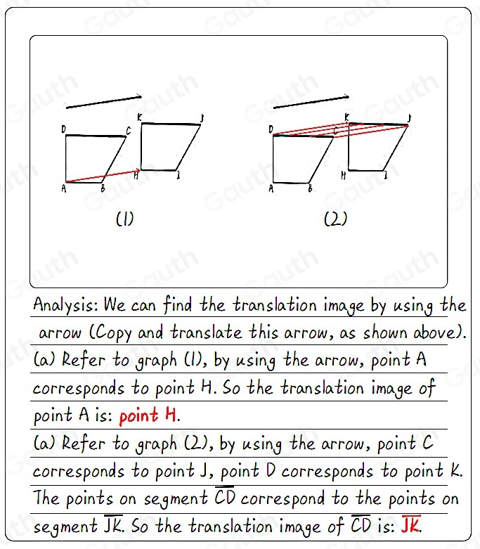 Solved: For the figure ABCD, use the arrow to find the translation ...