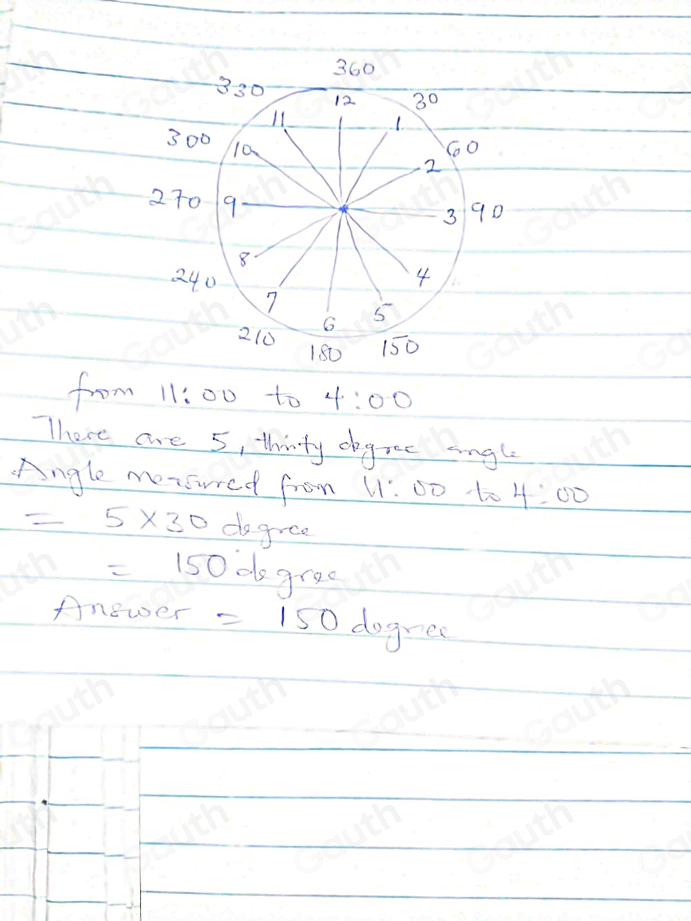 Solved: A circle measures 360 degrees. If this circle were marked with ...