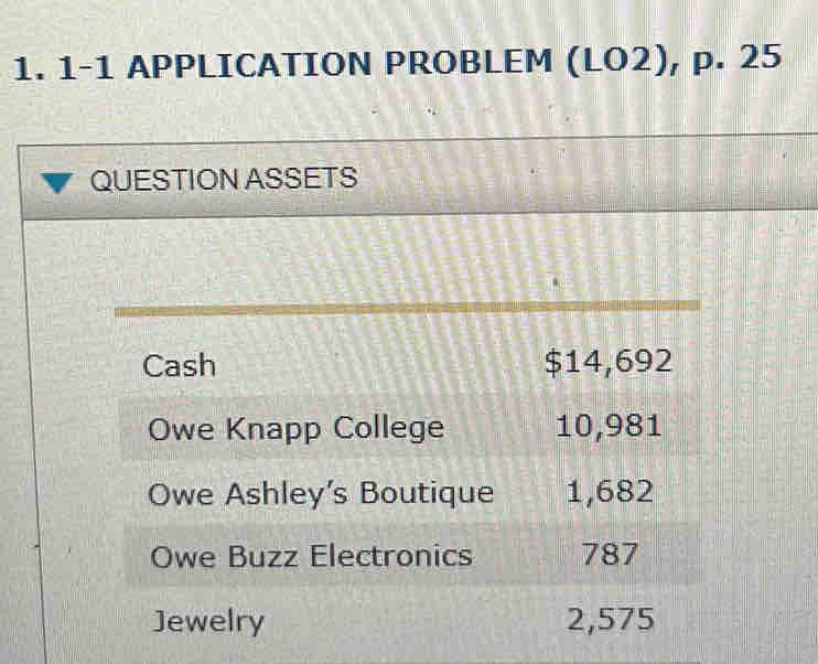 Solved: 1-1 APPLICATION PROBLEM (LO2), p. 25 QUESTION ASSETS Cash $14,692 Owe Knapp College 10,9 ...