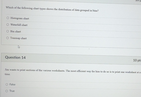 Solved: Which of the following chart types shows the distribution of ...