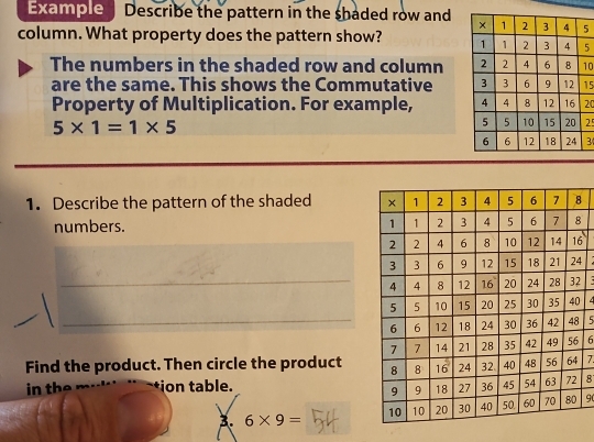 Solved: Example Describe the pattern in the shaded row and 5 column ...
