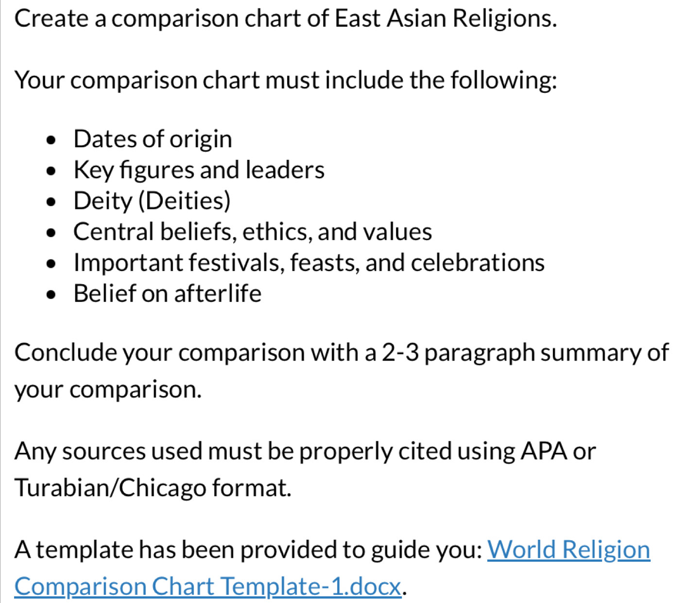 Solved: Create a comparison chart of East Asian Religions. Your ...