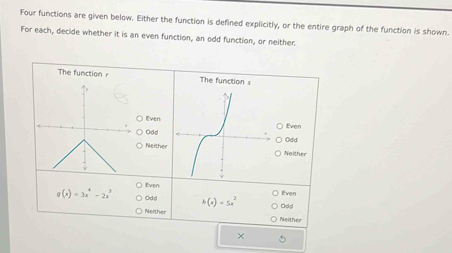 Solved: Four functions are given below. Either the function is defined ...