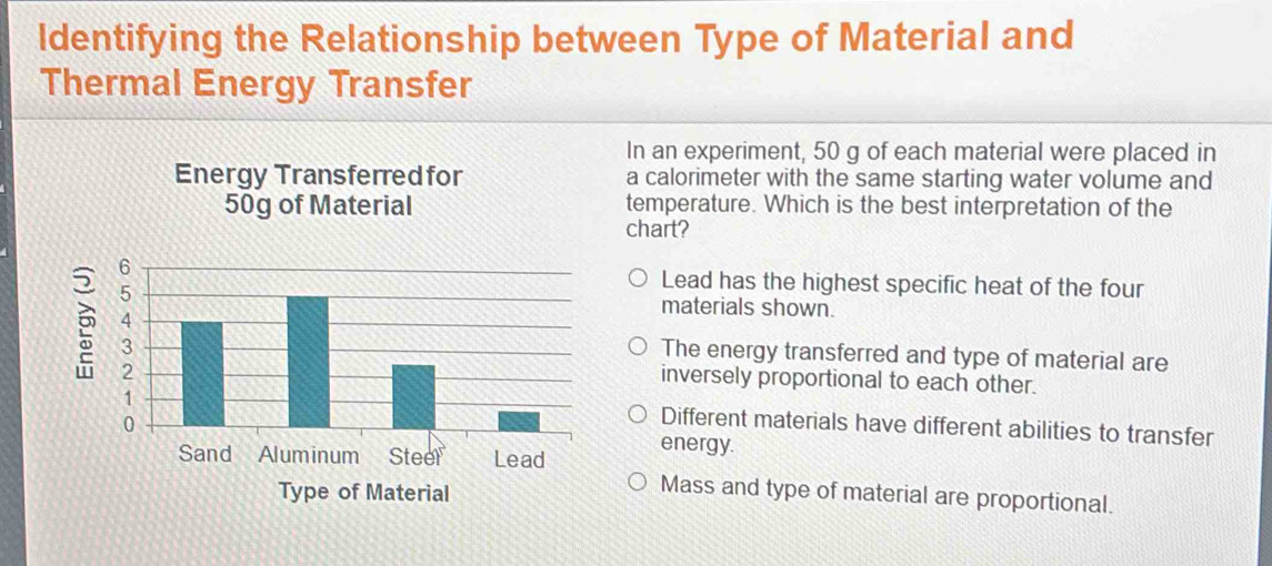 Solved: ldentifying the Relationship between Type of Material and ...