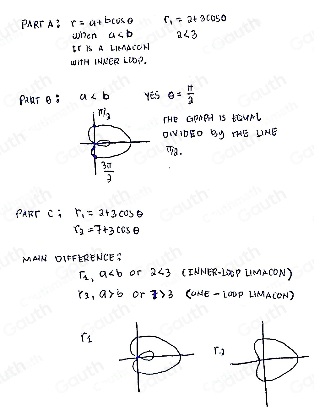 Solved: A polar curve is represented by the equation r_1=2+3cos θ. Part ...