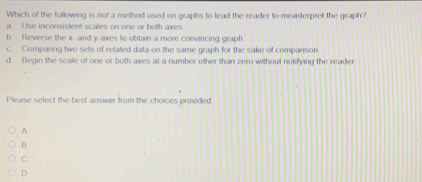 Solved: Which of the following is not a method used on graphs to lead ...