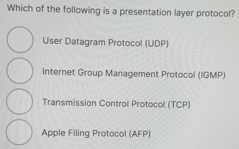 Solved: Which of the following is a presentation layer protocol? User Datagram Protocol (UDP ...