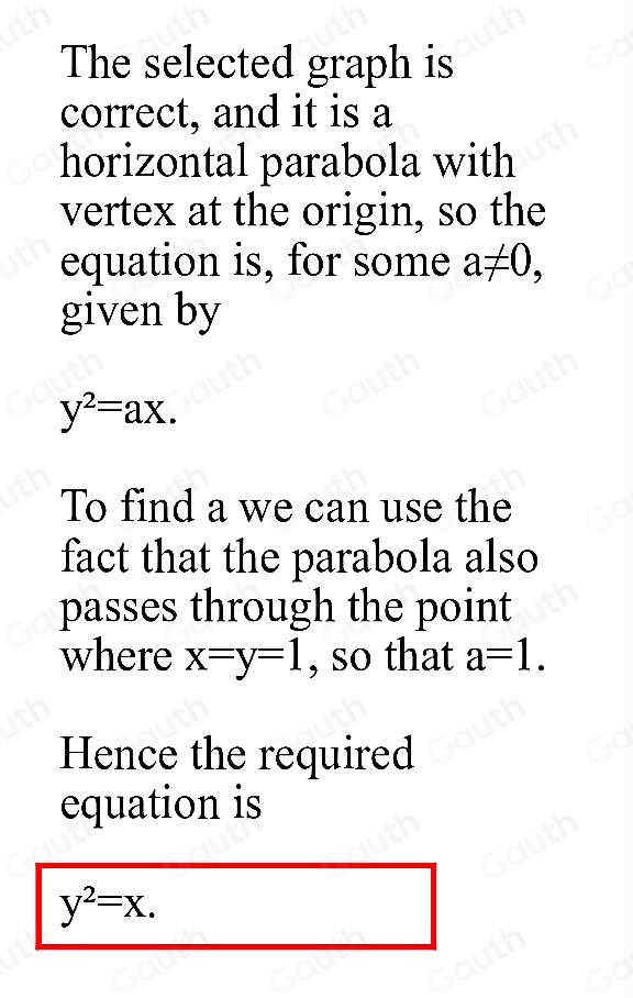 Solved: Which one is not the graph of a function? What is its equation ...