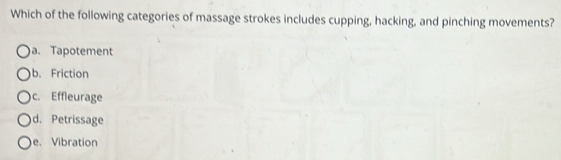 Solved: Which of the following categories of massage strokes includes ...