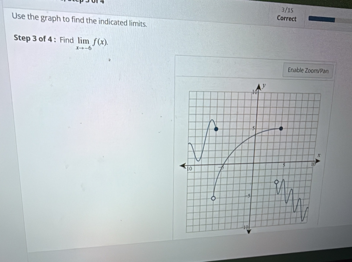 Solved: 5 61 4 3/15 Correct Use the graph to find the indicated limits ...
