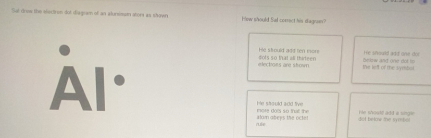 Solved: Sai drew the electron dot diagram of an aluminum atom as shown ...